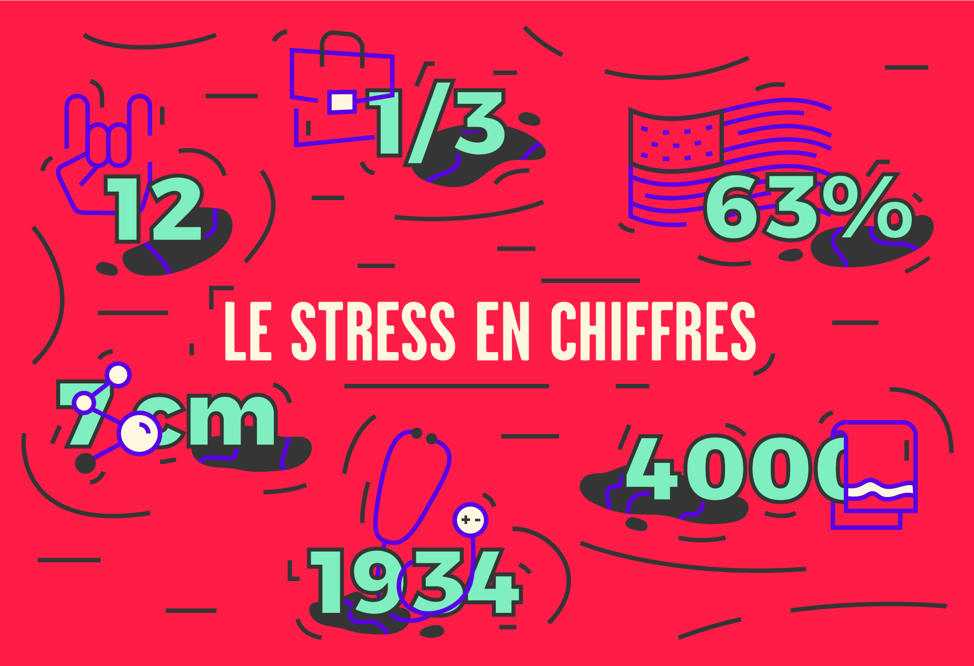 Six choses que vous ignorez sur le stress - URBANIA